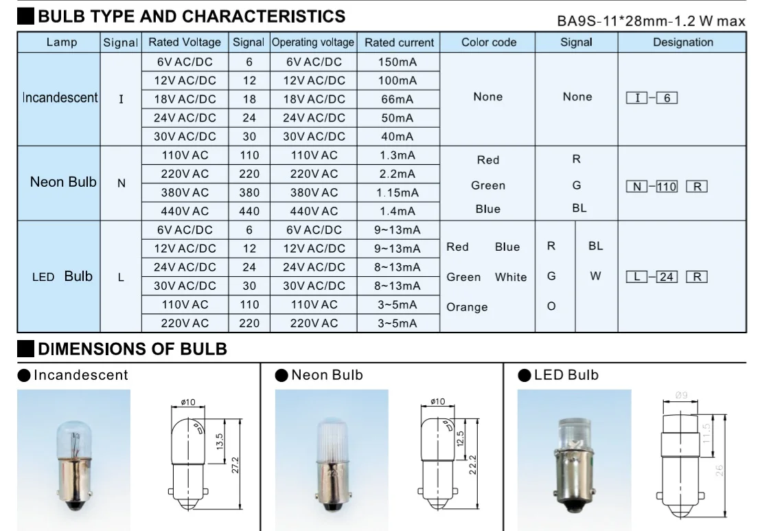 TN2BKR-1C Emergency Stop Switch - Reliable Safety Solution