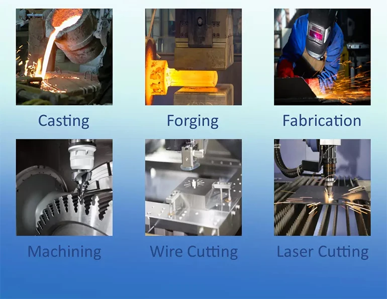 Flange Flange Wellhead Thread Titanium Flange - Buy Stainless Steel ...