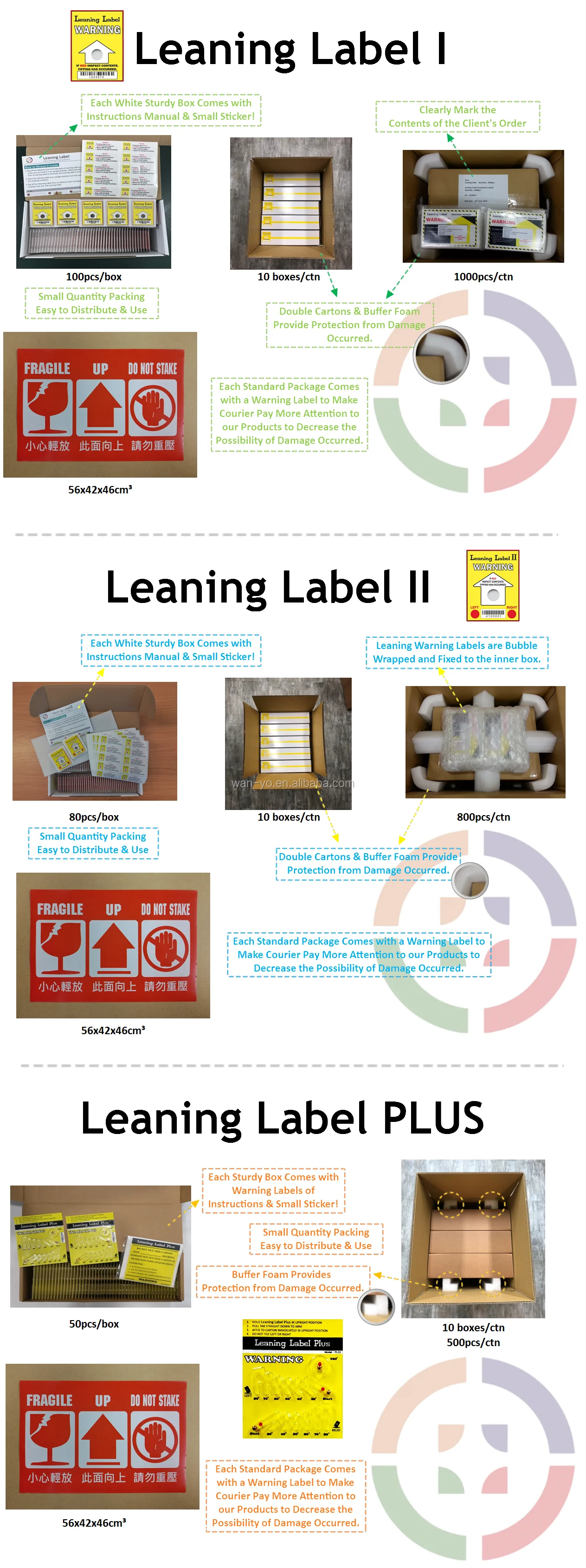 Leaning Label Tilt Indicator - Prevent Mishandling Damage