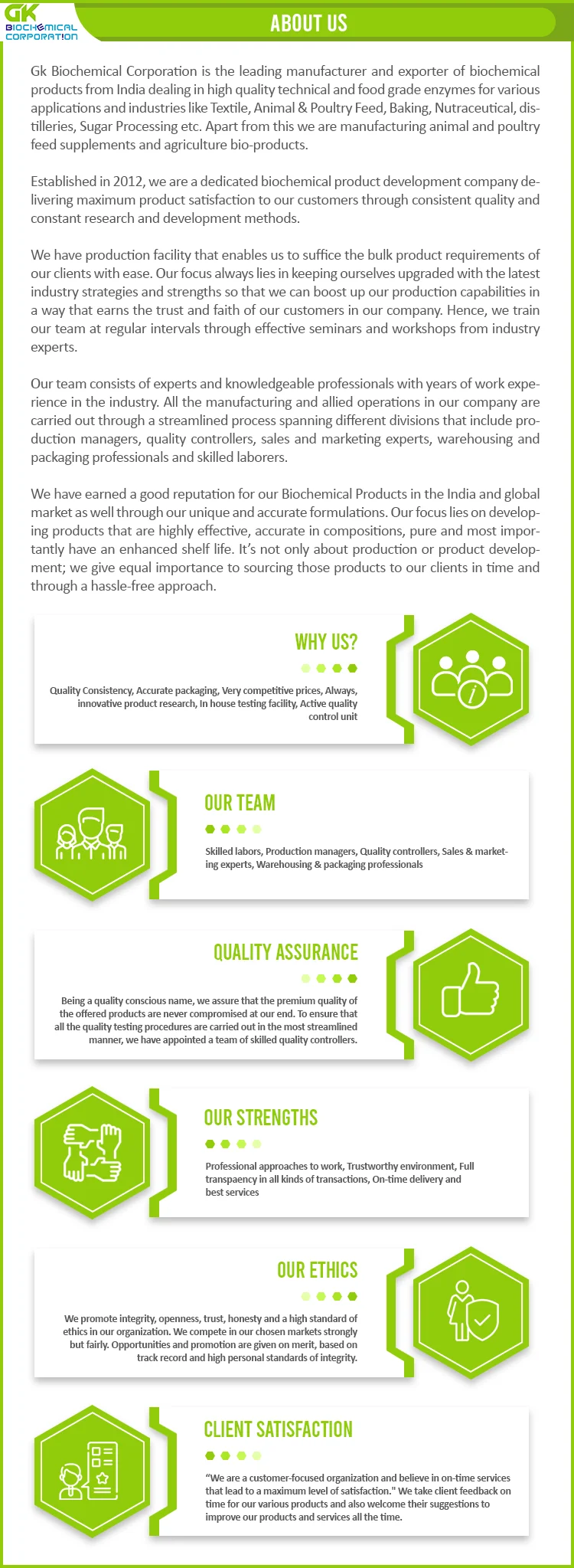 Export Quality Textile Enzyme Supplier Desizing Enzyme Concentrates For ...