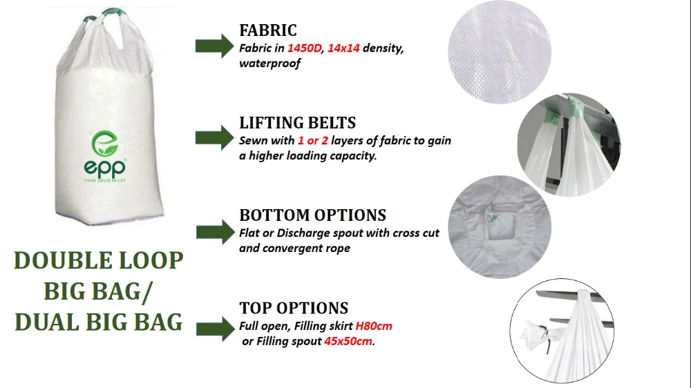 EPP Vietnam 100% Virgin PP Woven Jumbo Bag Super Sack with 2 Loops for Flour Rice Fertilizer ...