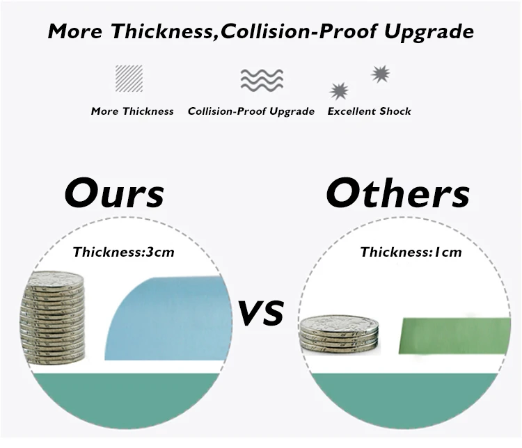 Soft Wall Padding for Kids Room - Safe & Fun Play Area