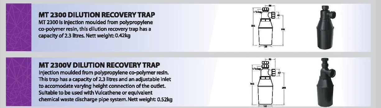 Polypropylene Dilution Recovery Trap - Buy Bottle Trap,Recover Trap,Dilution Trap Product on ...