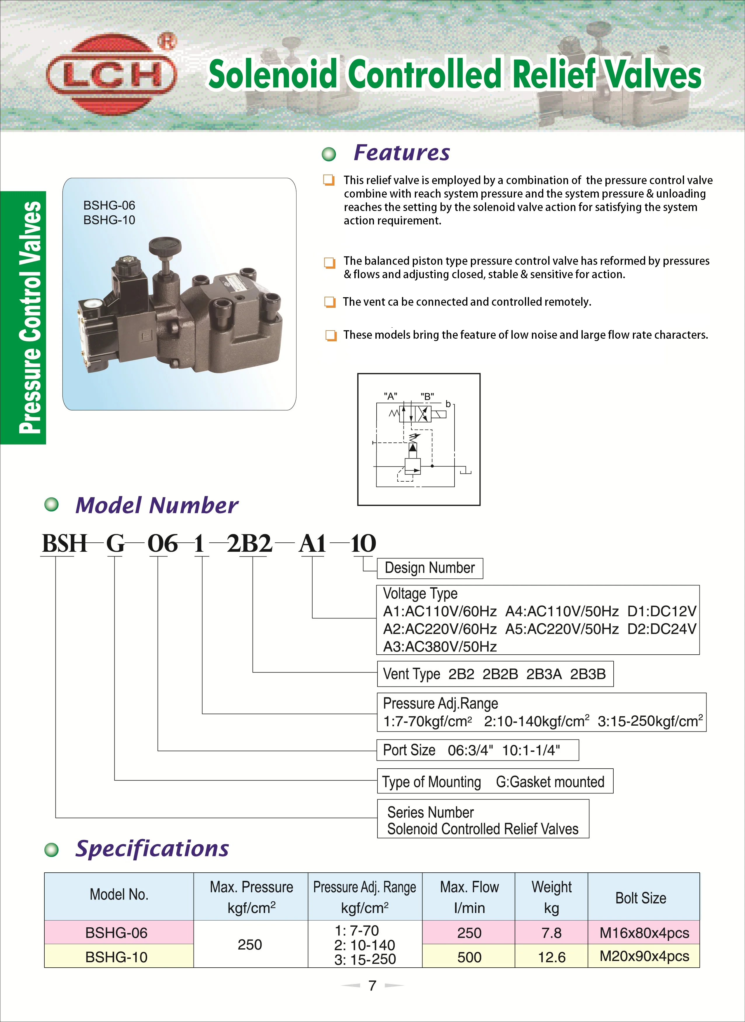LCH BSHG-10-3-2B2-A1 Hydraulic Solenoid Control Relief Valve