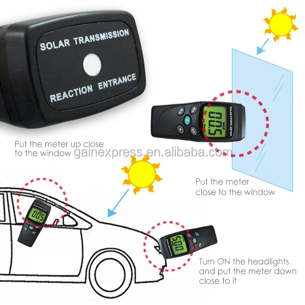 Portable Solar Power Meter Btu W/m2 Radiation Energy Cell Tester Taiwan ...