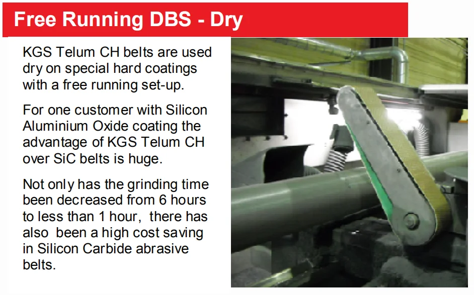 Electroplated Diamond Linishing Belt For Hand Sanding Machine - Buy ...