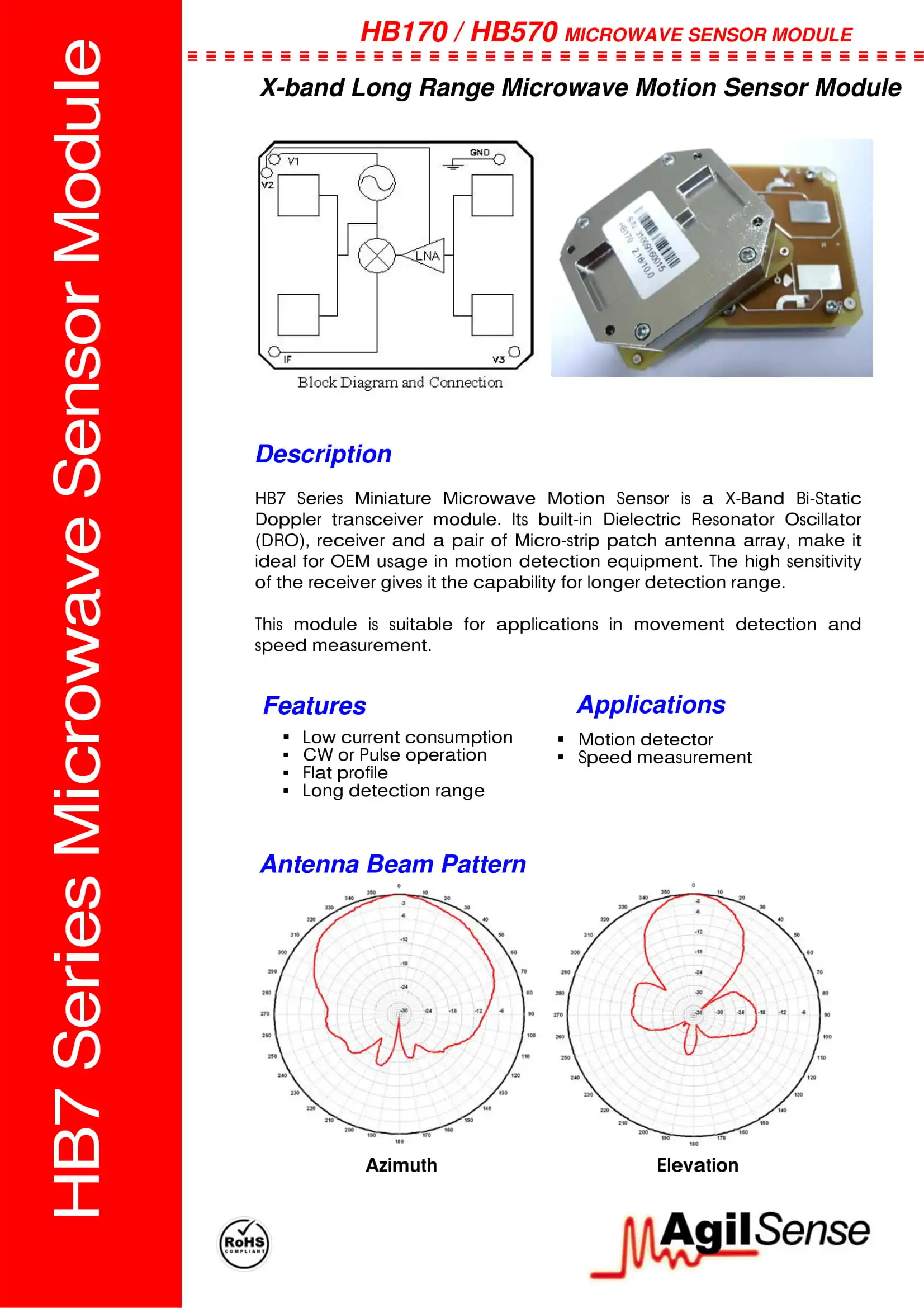 Agilsense Speed Measurement Motion Detection Microwave Sensor Hb170,X ...
