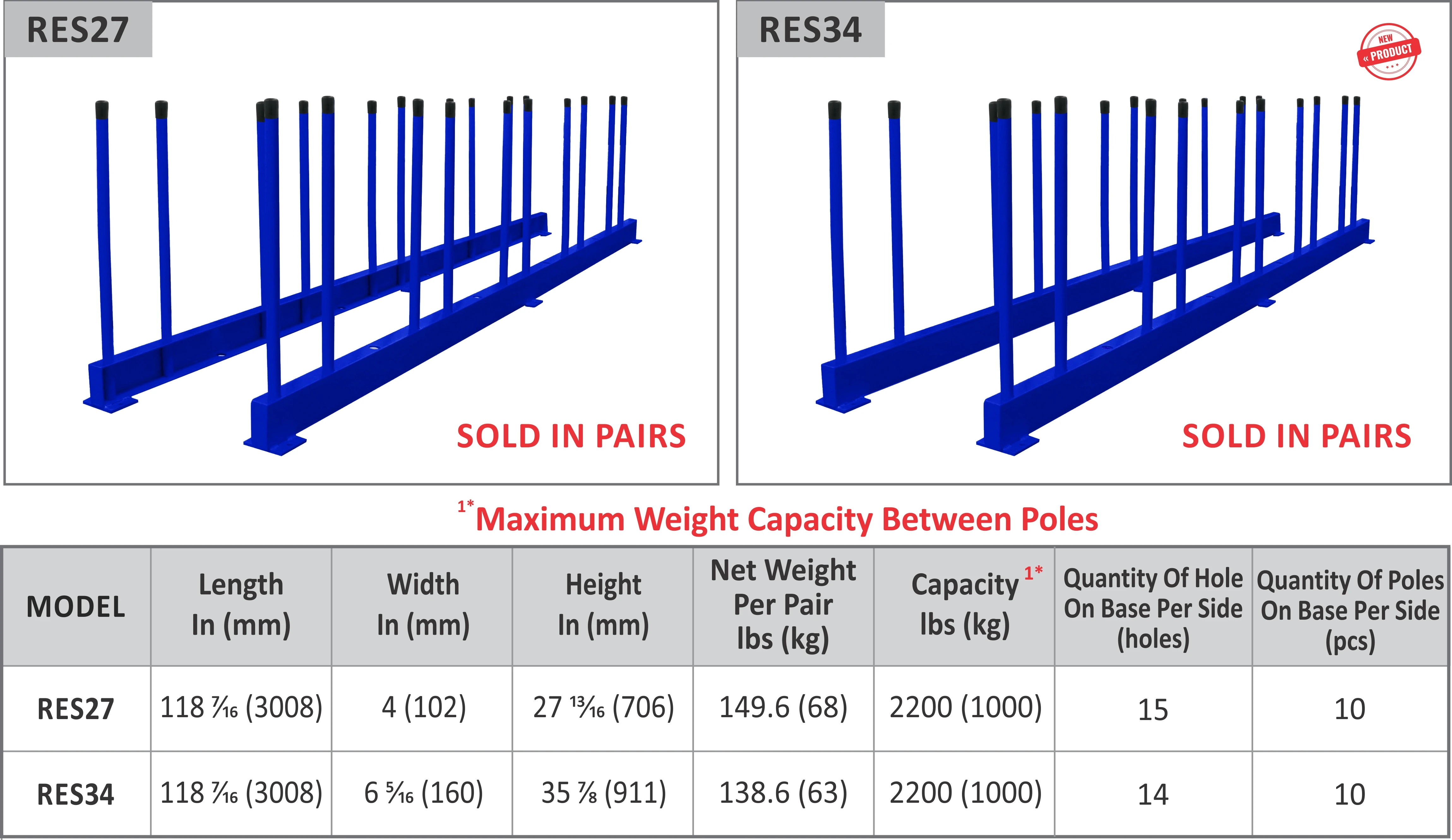 Ausavina Remnant Slab Rack Steel - Buy Slab Rack,Display Stone & Glass ...
