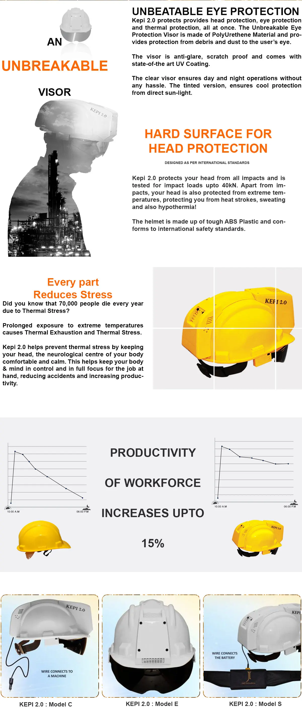 Company Overview - JARSH INNOVATIONS PRIVATE LIMITED