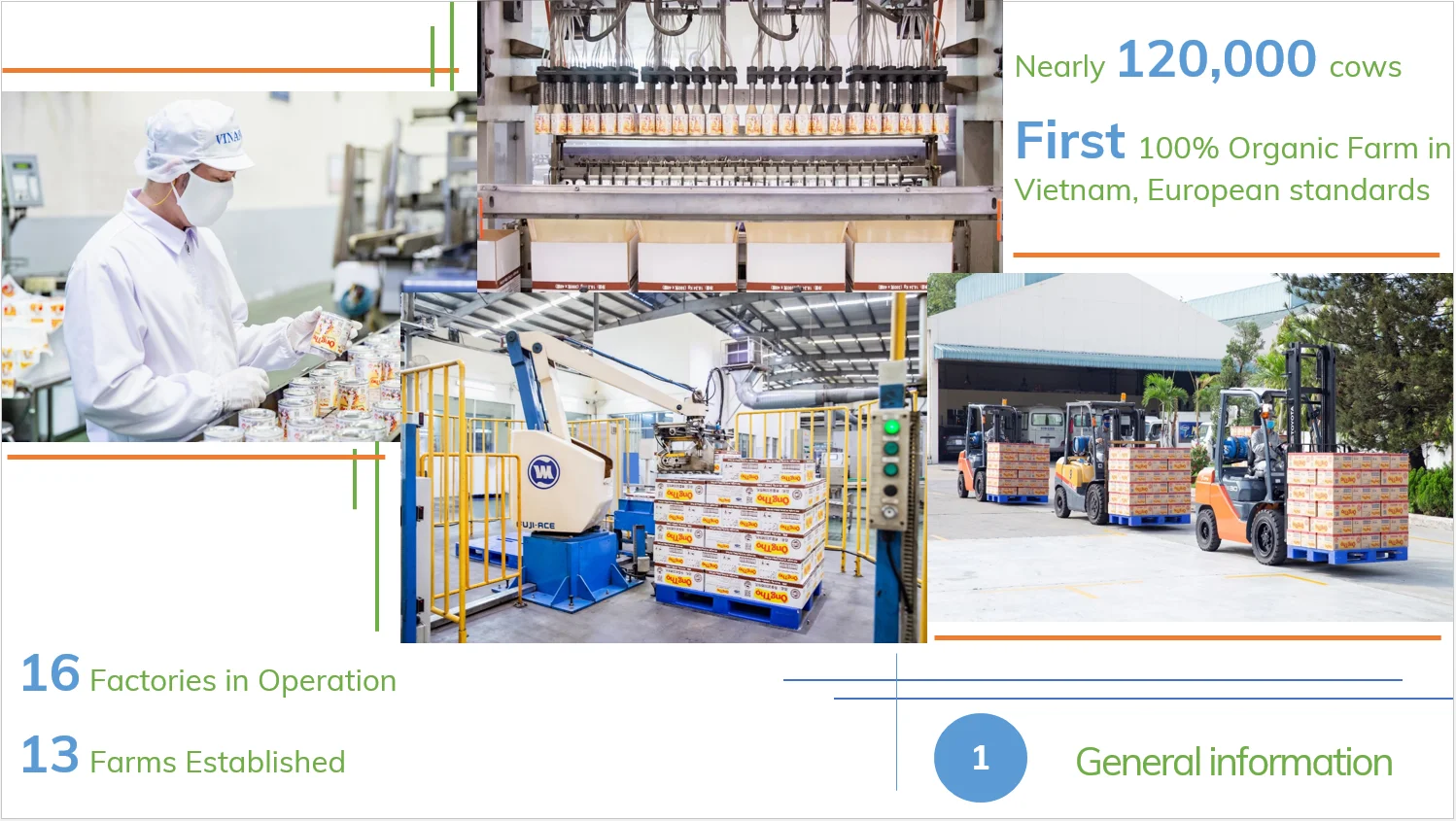 Vinamilk - Ong Tho Brand - Red Label - Sweetened Condensed Milk - High ...