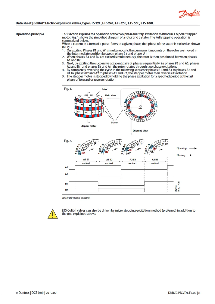 Danfoss 팽창 밸브,Ets 6 08 034 6 24c 25c 50c 100c 350 400 Eu 공급자를 모든 모델 사용할 ...