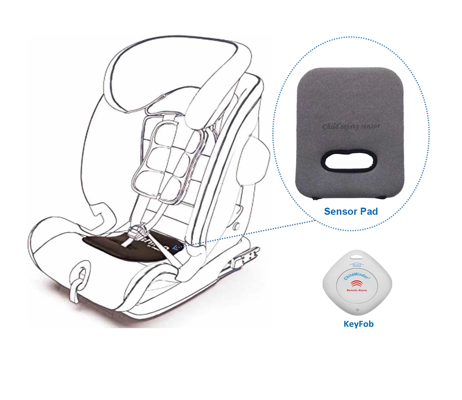 Baby Alert Car Warning Monitors Safety Seat Pad With Weight Pressure ...
