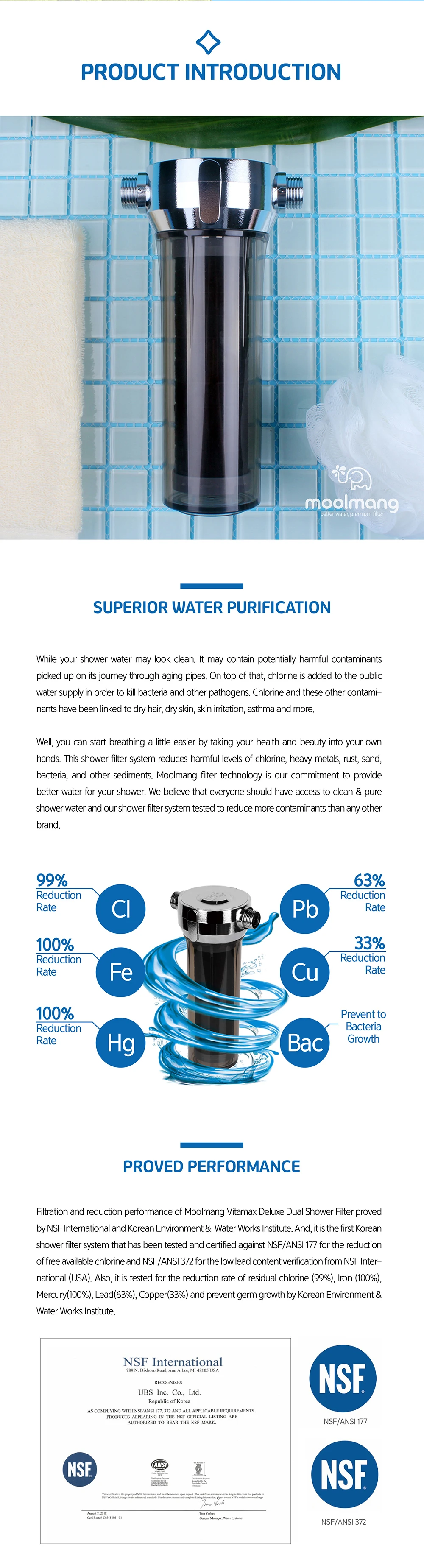 Moolmang Shower Filter NSF 177 372 Certified 3200 Gallon Removes ...