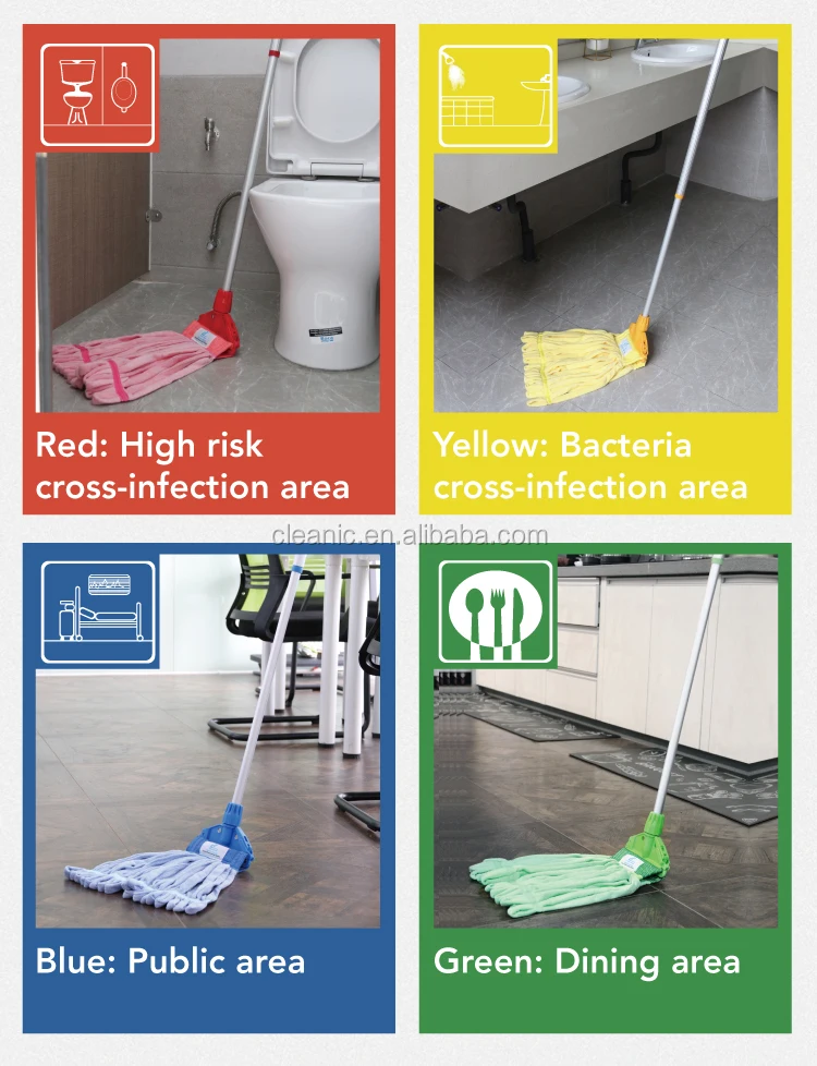 Professional Color Coded Commercial Mop Clamp Manufacturer Italian ...