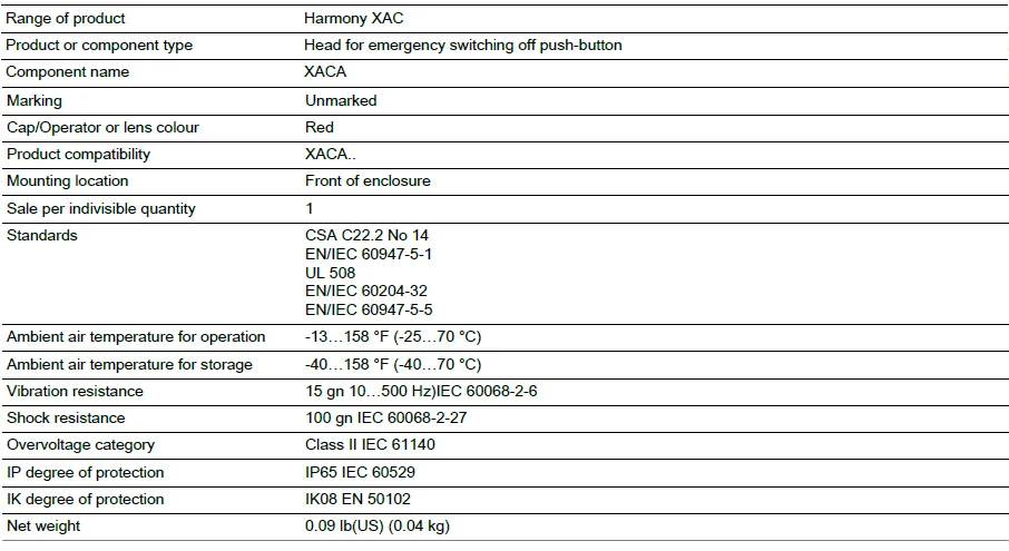 Schneider Harmony Emergency Stop Pushbutton XACA Series