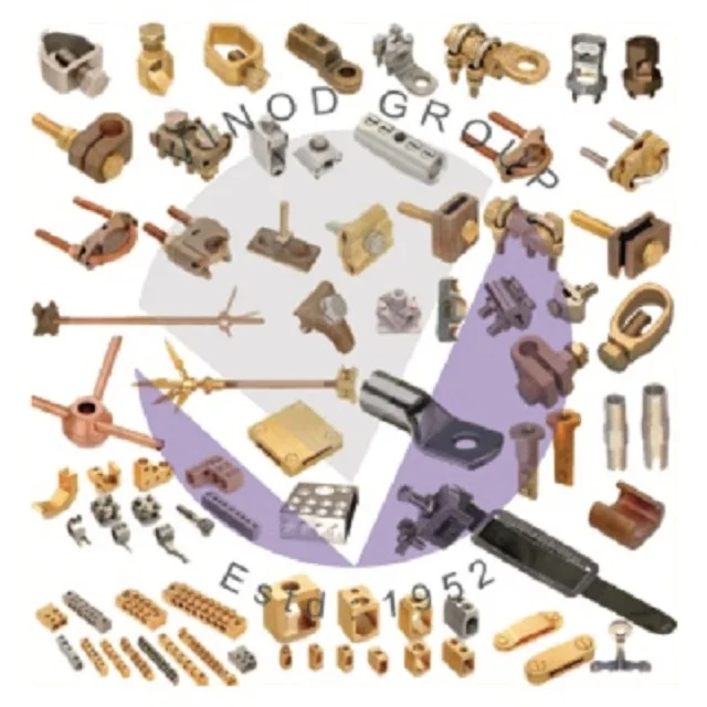 Grounding & Bonding Solutions - Reliable Cable Lugs & Splices