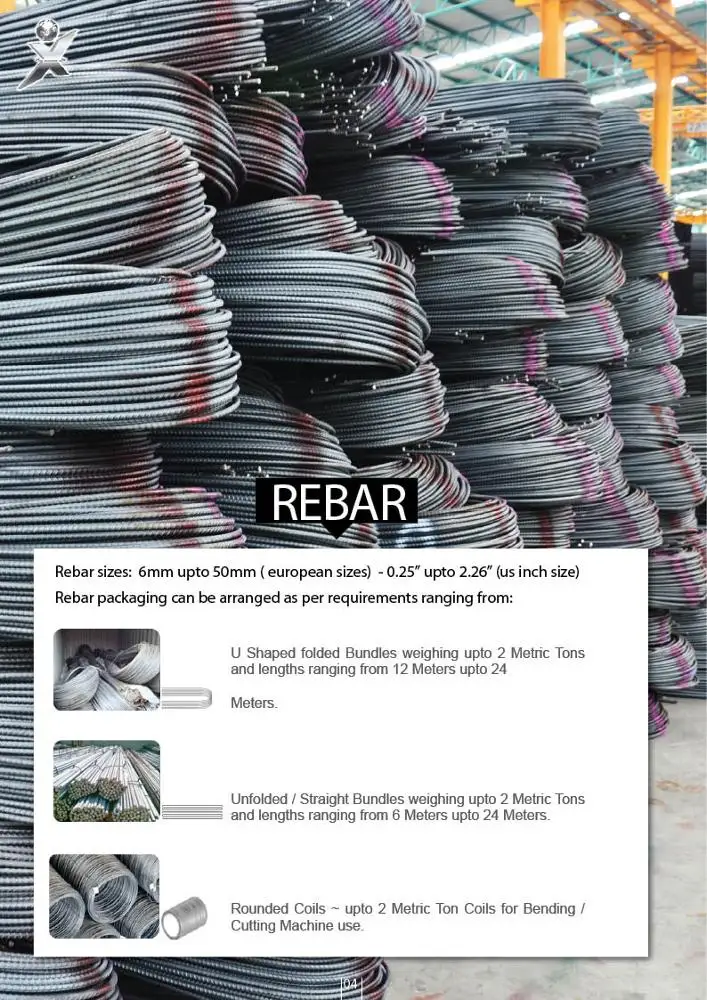 Rebar - Buy Reinforcing Steel Rebar,Reinforcing Steel Rebar,Reinforcing ...