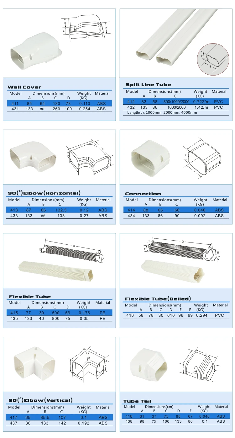 PVC Flexible Installation Hvac Duct Air Conditioner Connectors