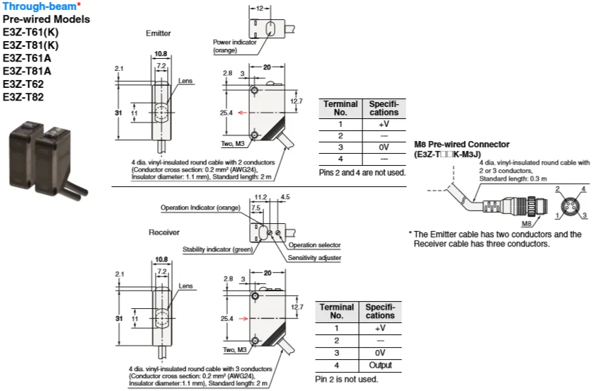 Omron Digital Infrared E3Z-R61 Reflection Photoelectric Sensor