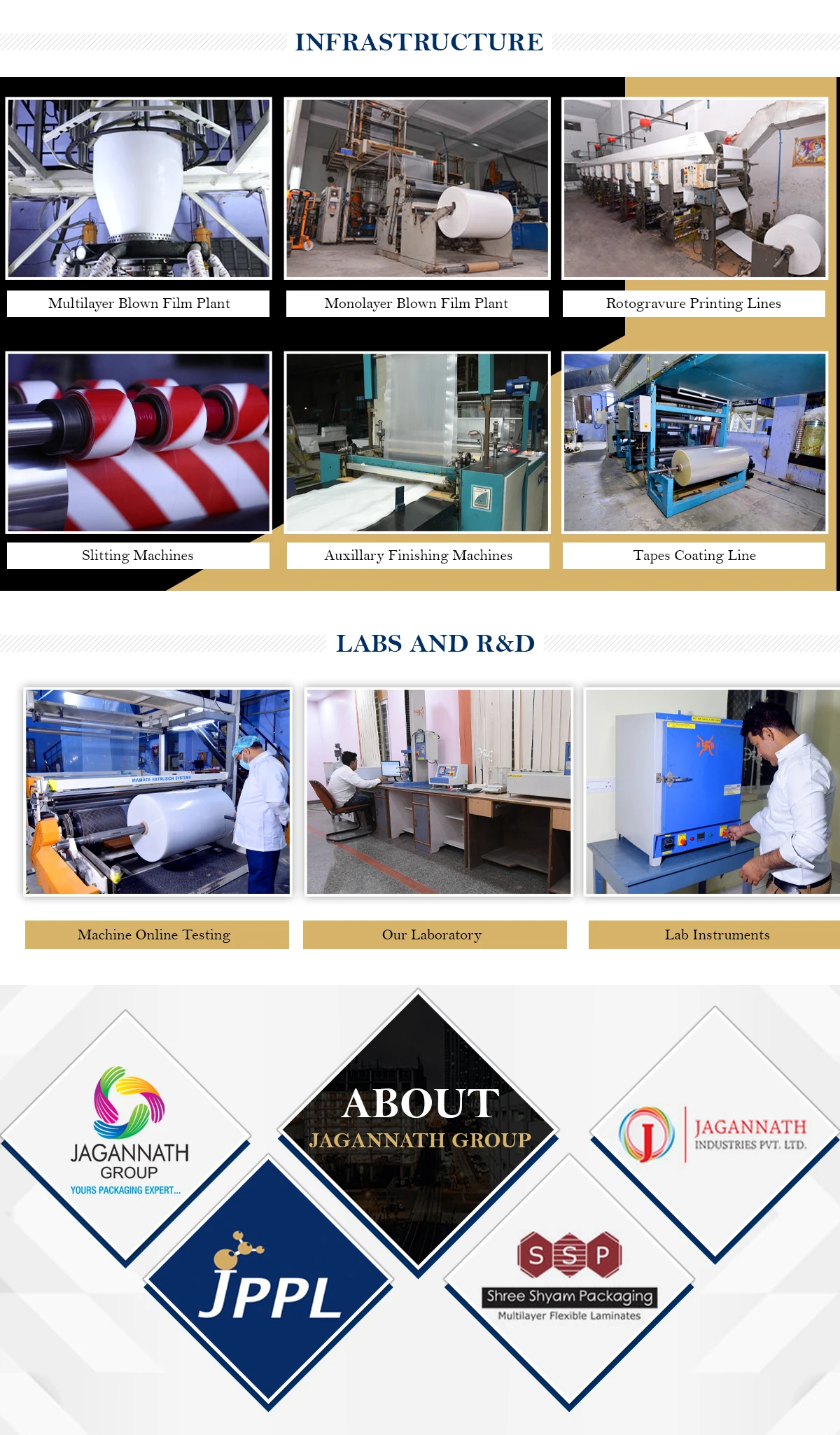 Company Overview - JAGANNATH POLYMERS PVT LTD