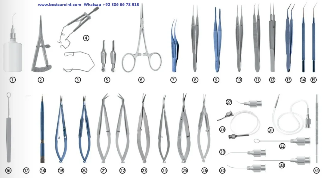 Pterygium Set - Buy Pterygium Surgery Set Micro Pterygium Surgery Set ...