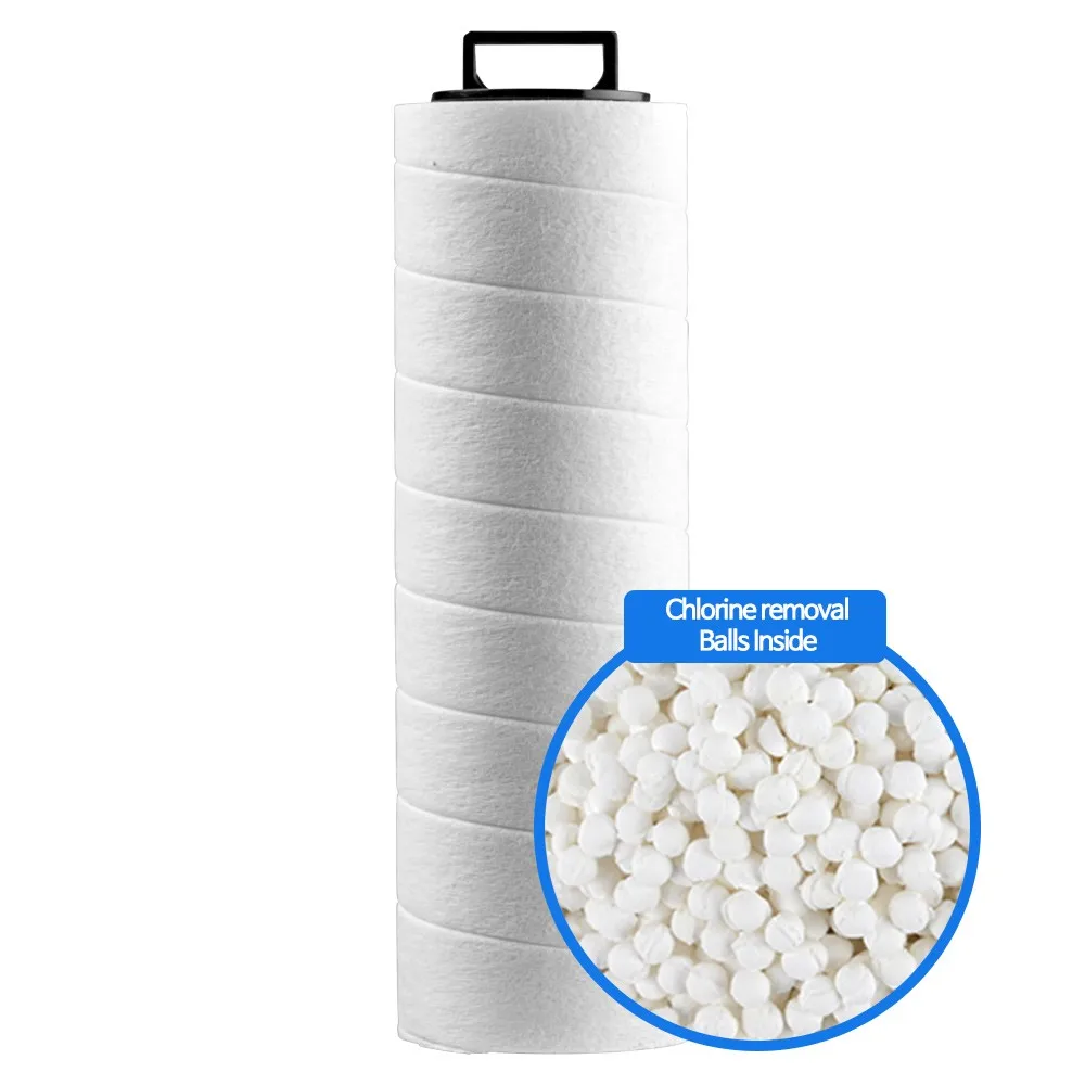 Wholesale Modern Design Excellent Quality Ionpolis Dewbell F15 ...