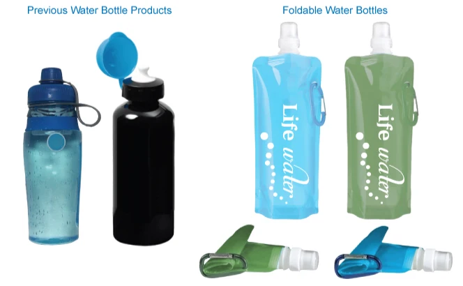 Portable Water Filter System with Foldable Water Bottle & Water Bag ...