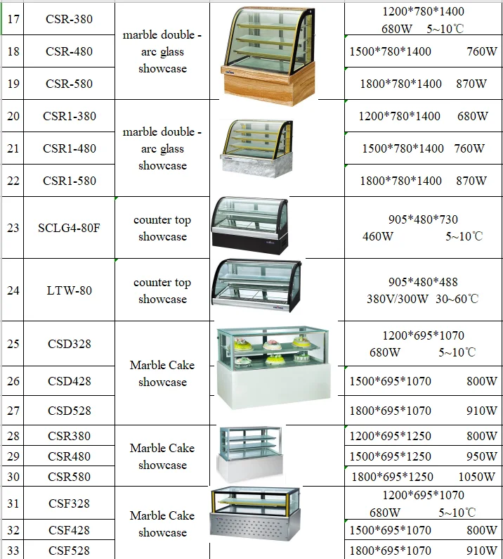 Cake Display Fridge - Elegant Cooling Solution for Baked Goods