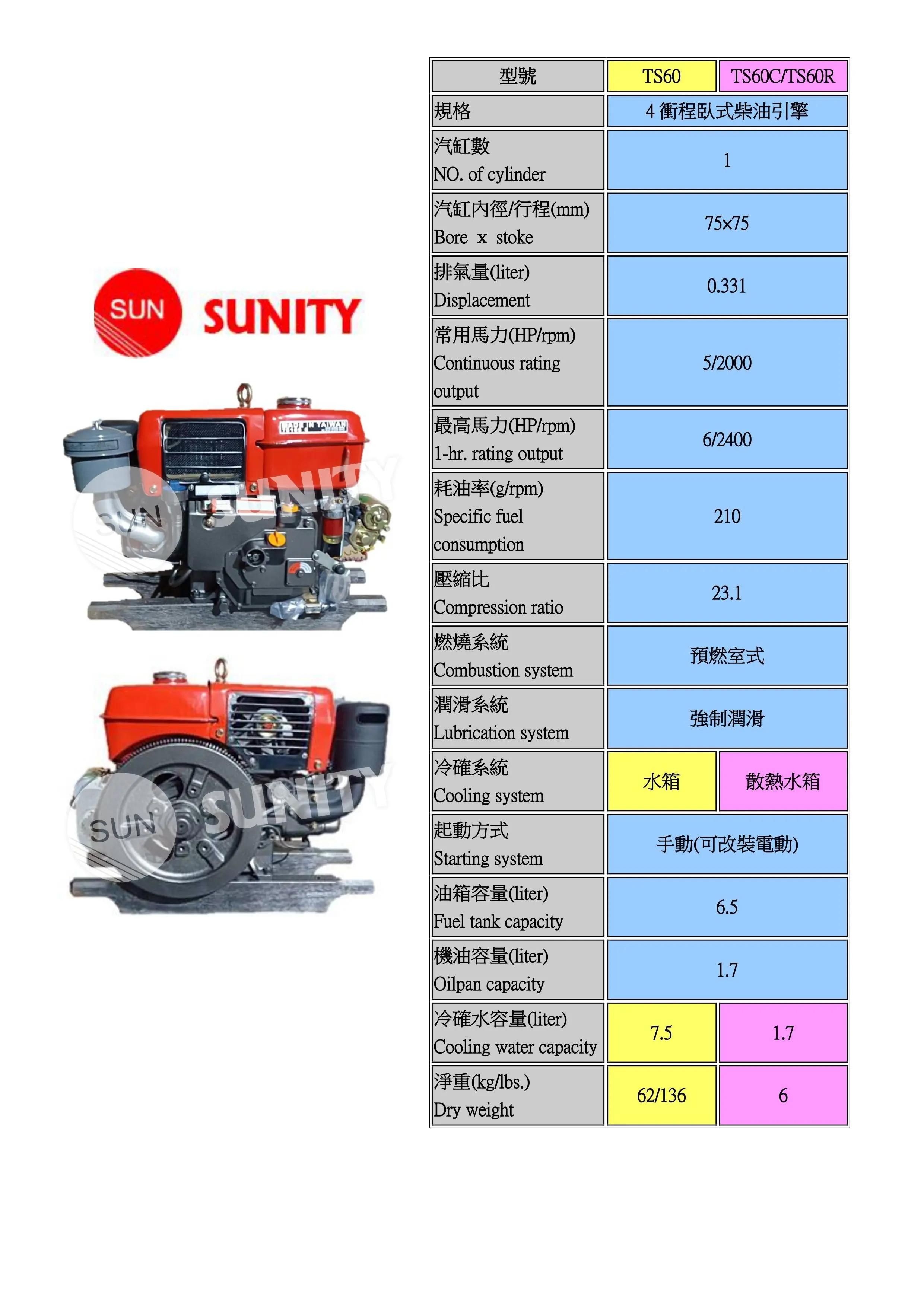 TAIWAN SUNITY 6HP Electric Generator for Yanmar TS60 Tractors