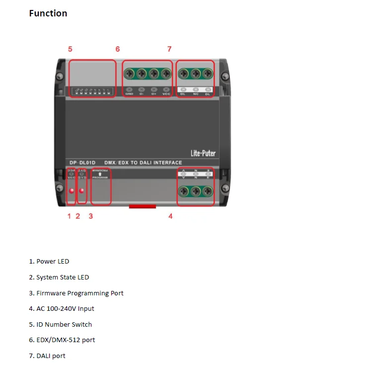 DMX to DALI Interface - Efficient Lighting Solutions