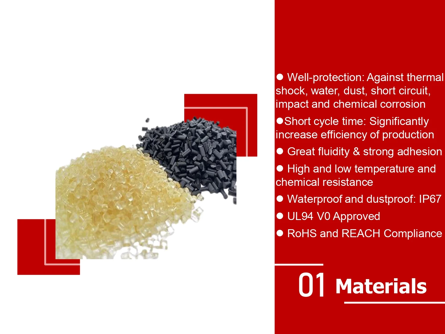 Factory Direct UV Stable Henkel Hot Melt Adhesive Glue THERMELT 861 ...