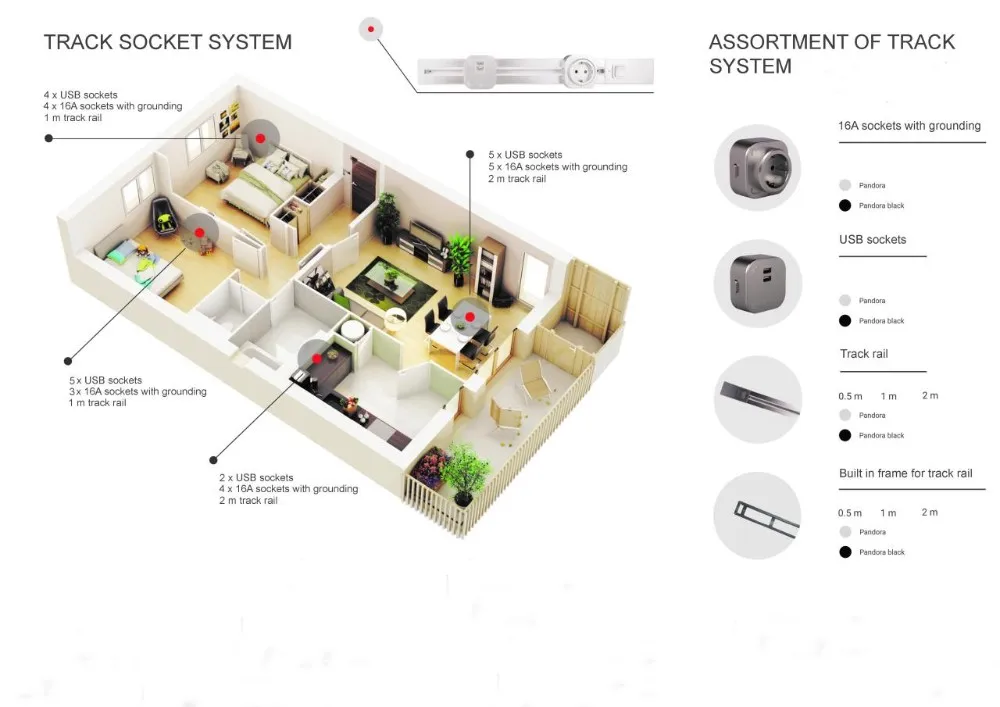 Track Socket 16a Recessed With Grounding Power Track Socket Eu Uk With ...