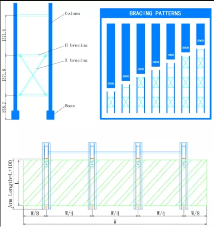 Heavy Duty Upright America Standard For Pallet Racking Industrial ...