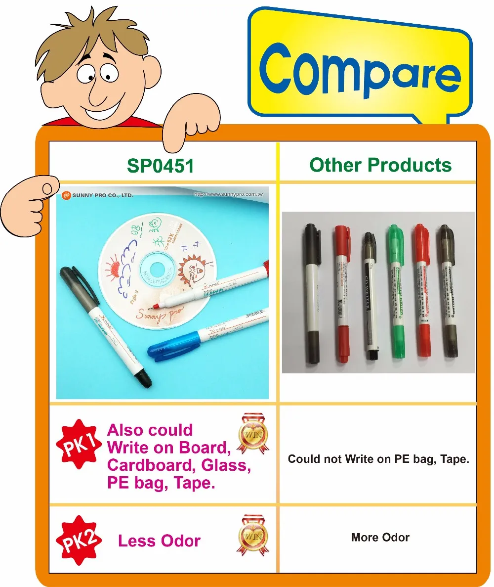 Writing Smoothly Dry Fast Cd Marker Pen With 75 Pcs Display Box - Buy ...