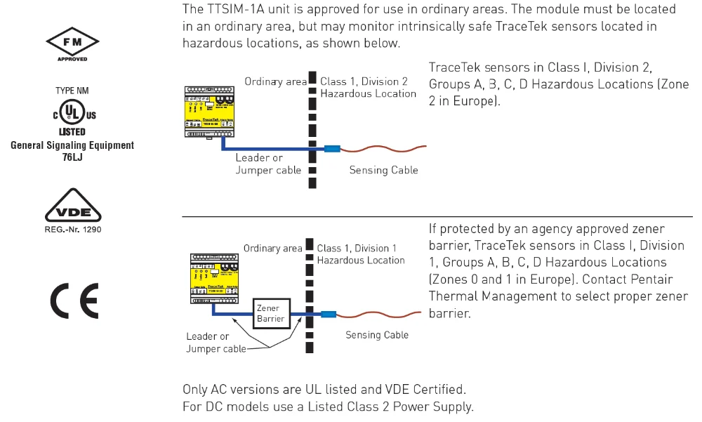 Tracetek TTSIM-1A Sensor Interface Module with Relay