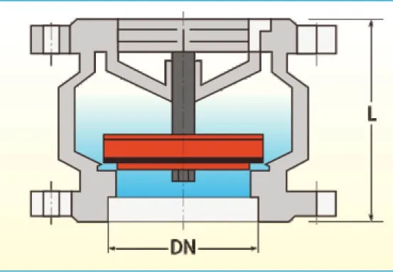 Blue Baking Finish Cast Iron Lift Silent Check Valve - Buy Lift Silent ...