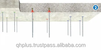 Threaded Rod For Ceiling System - Safer Solution For Hanging Mechanic ...