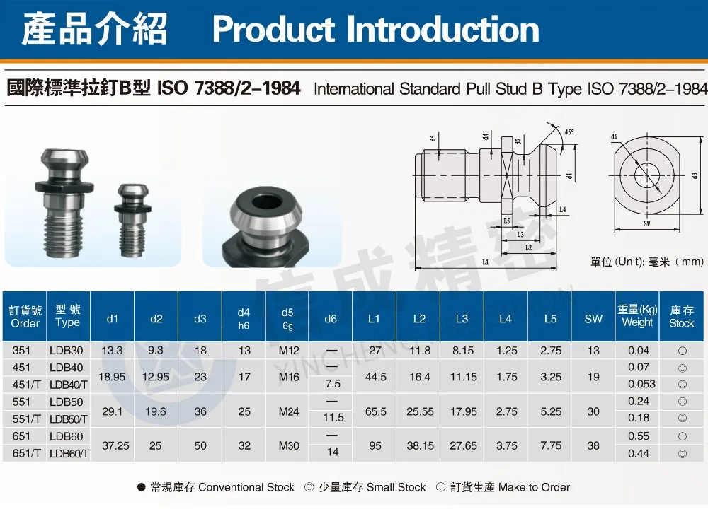 Manufacturer Direct Iso 7388/2 Type B Pull Stud - Buy Iso 7388/2 Type B ...