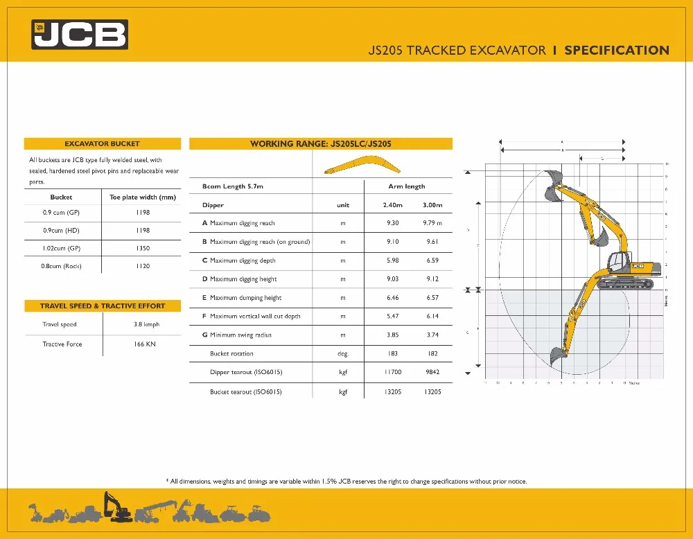 JCB JS205LC الهيدروليكية حفارة مجنزرة-حفارات-معرف المنتج:50027777704 ...