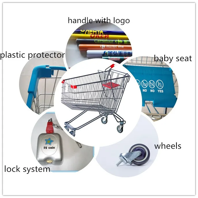 105l Supermarket Shopping Trolleys With Small Volume - Buy High Quality ...