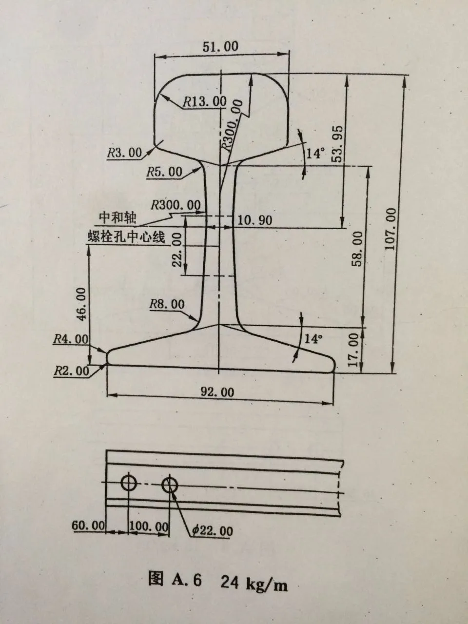 P24 Steel Rail S24 Rail Tracks - Durable and Versatile