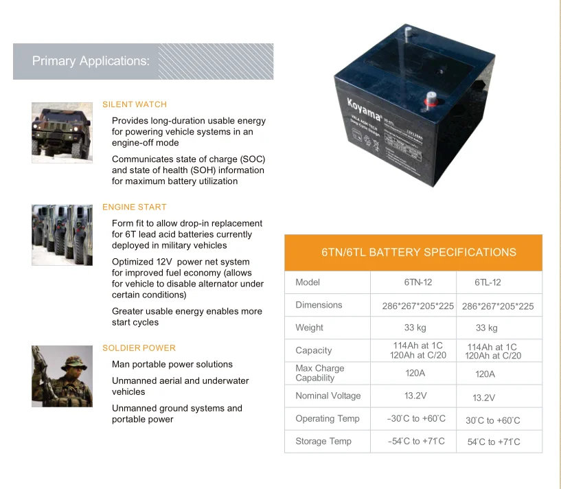 고품질 24v 12v 탱크 배터리 Agm 탱크 배터리 Us-6tn-mf - Buy 탱크 배터리,24v 탱크 배터리,최고의 자동차 ...