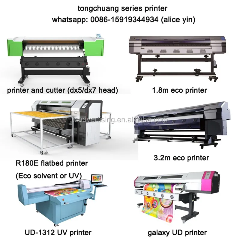 High Precision Map Printer - High Speed Eco Solvent Printer