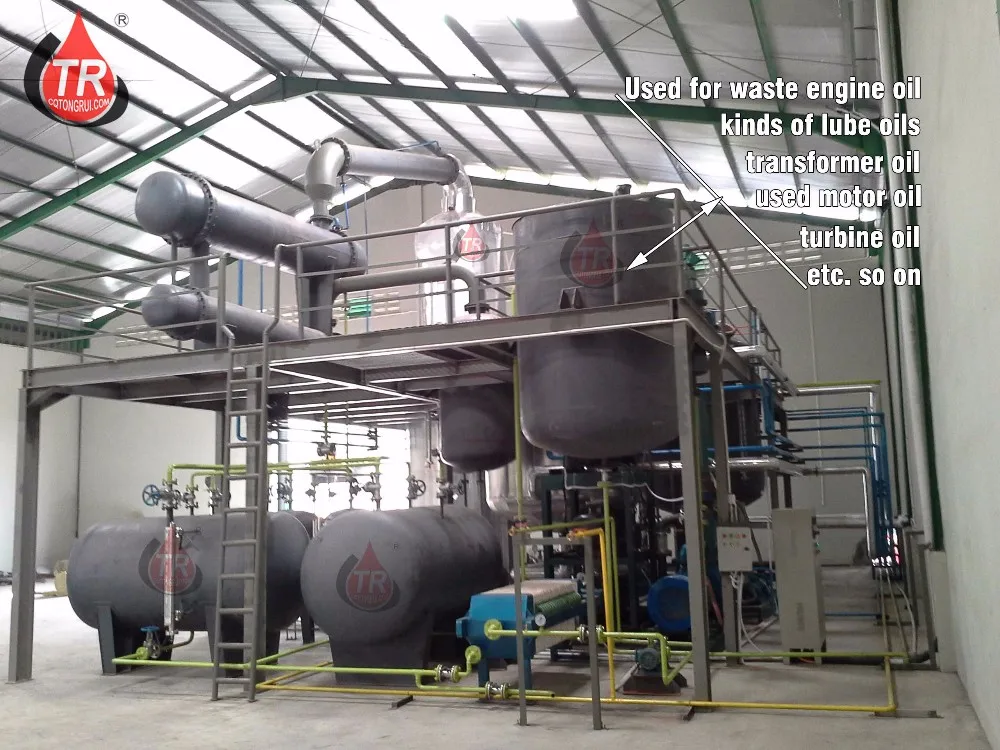 Tongrui Automotive Car Oil Filter - Waste Engine Oil Recycling System