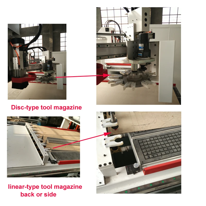 High Quality Chinese Spindle - 3KW CNC Motor for Tools