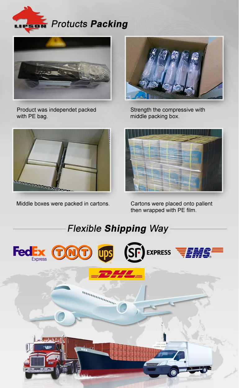 Lm-300 Power Distribution Systems Stainless Electrical Panel Door ...