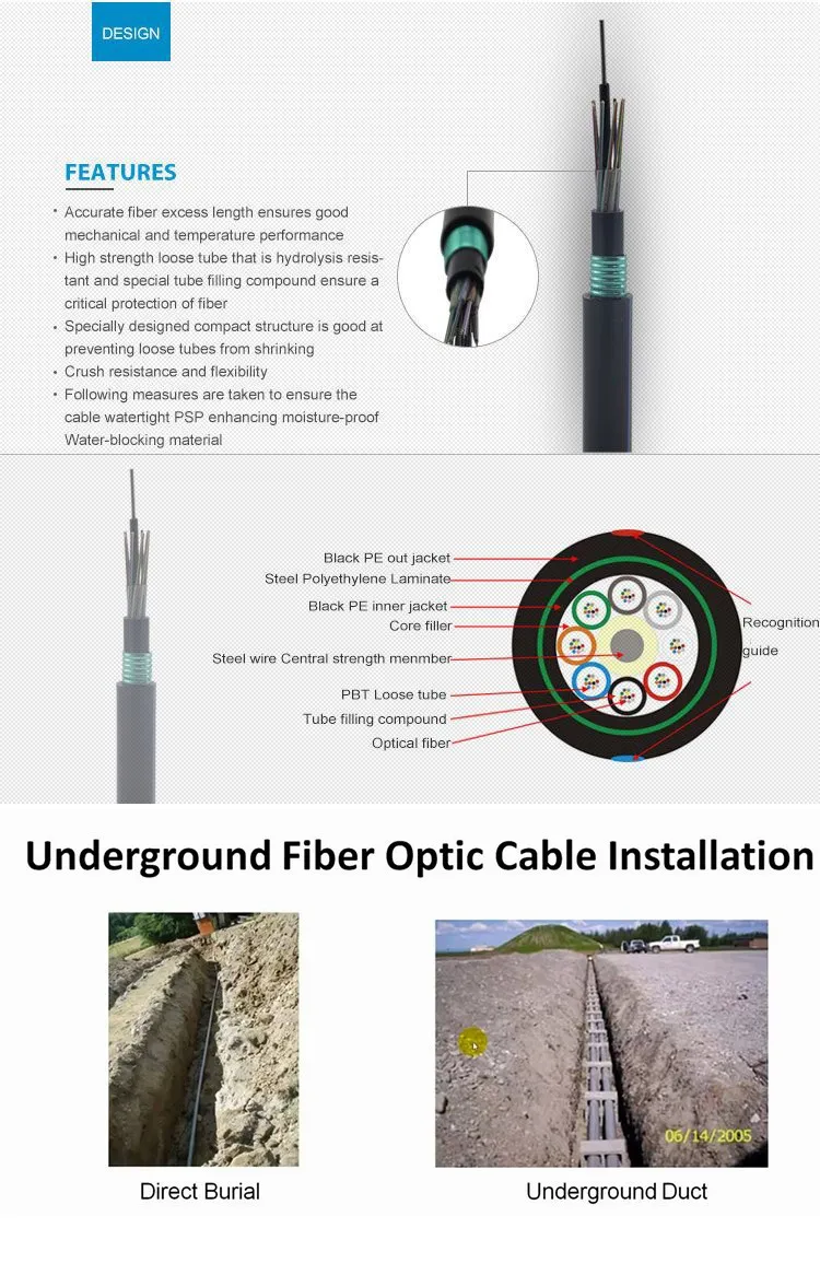 20 Years Fiber Optic Manufacturer Supply Marine Cable - Buy Marine ...