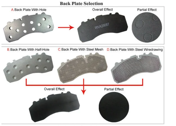 Truck Disc Brake Pad Wva 29061 Wva 29087 Wva 29108 - Buy Truck Brake ...
