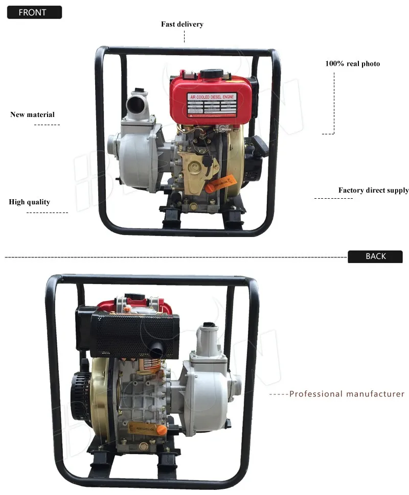 Bison China 2 Inch Diesel Water Pump Set,Ce Certificated Pump Water ...
