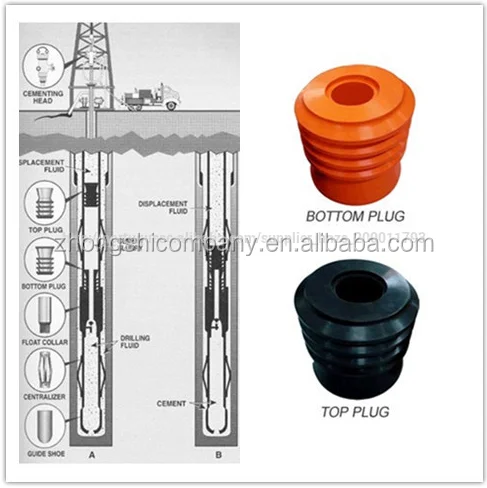 API Oil Cementing Tool Top and Bottom Cementing Plug / Non-rotating ...